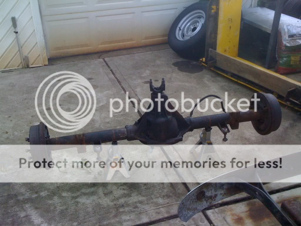 Good rear end gearing for daily use??? | The H.A.M.B.