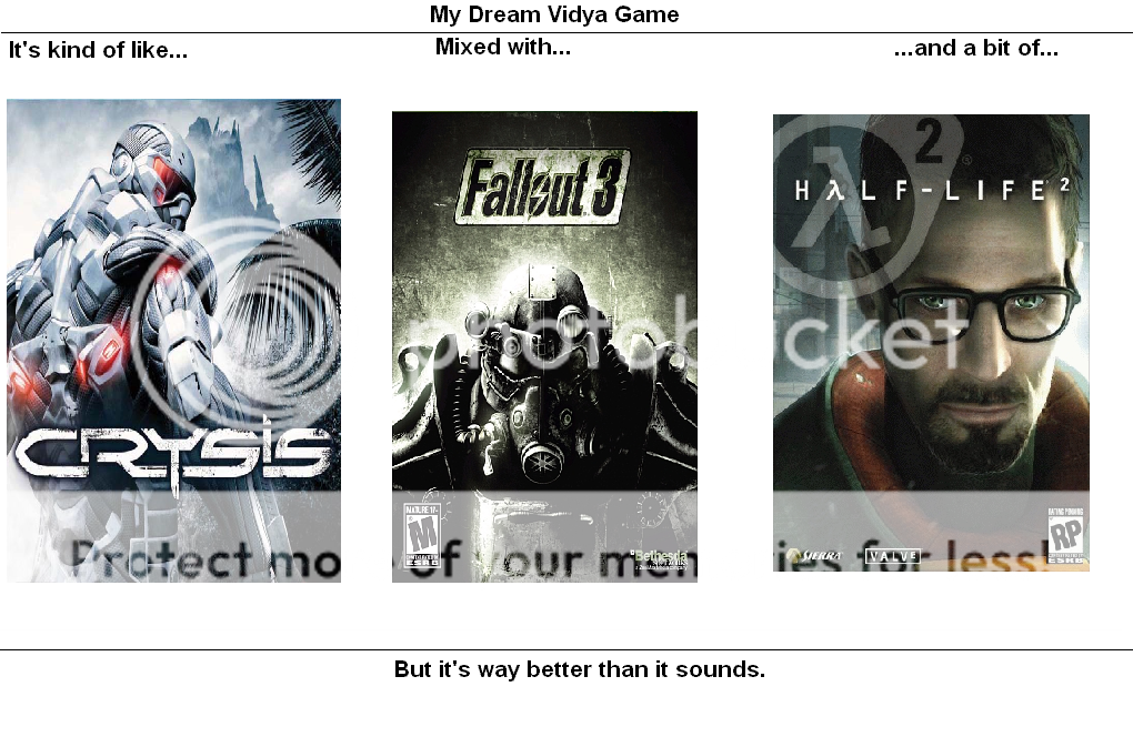 Your dream vidya game.